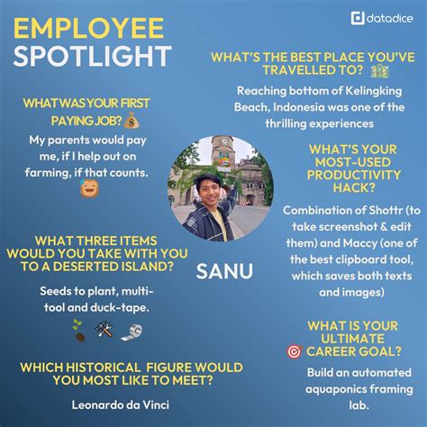 Datadice On Linkedin Datadice Dataanalysis Keyboardexpert Riceman Productivity Techtrends