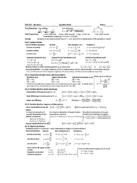 Formula 2 Pdf