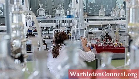 Systematic Error How To Calculate It In Chemistry In Physics