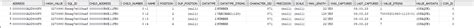 Slower Oracle Query When Called By JDBC Instead SQL Developer Stack