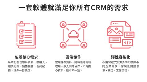 Ragic Crm 真正客製化的雲端客戶管理系統