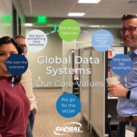 Danny Massa Posted On Linkedin
