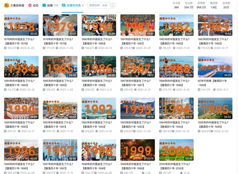 Aigc新浪潮下，好内容创作开始提质、降本、增效！ Aigc工具导航