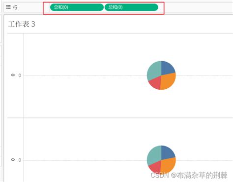 数据分析之tebleau可视化：折线图、饼图、环形图 饼图折线图 csdn博客