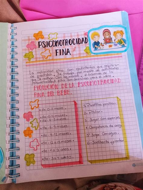 Pin de Anylucia Neira en Guardado rápido Como tomar apuntes Titulos