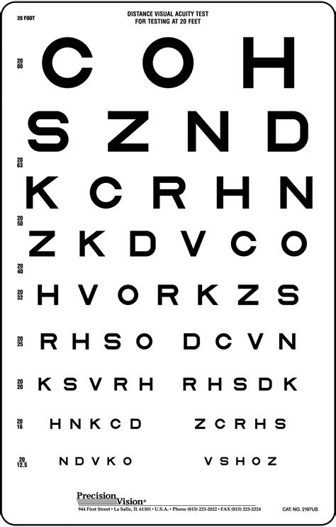 Sloan Translucent Distance Vision Testing Chart Precision Vision Sloan Translucent Distance Vision Testing Chart Precision Vision