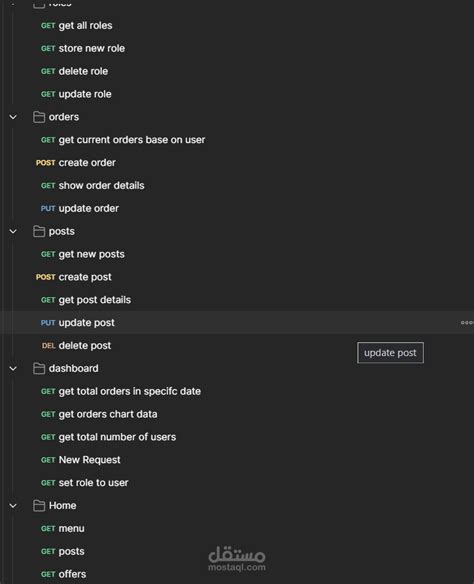 Restaurant Orders Management Restful API مستقل