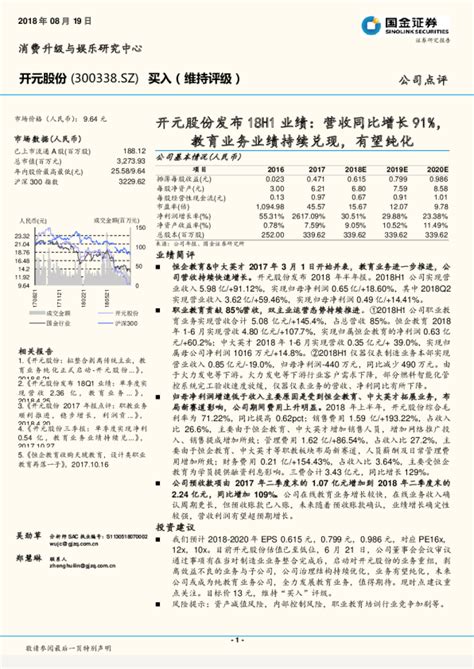 开元股份发布18h1业绩：营收同比增长91，教育业务业绩持续兑现，有望纯化