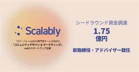 Scalably Raises Jpy 175m To Strengthen Web3 Marketing Capabilities By