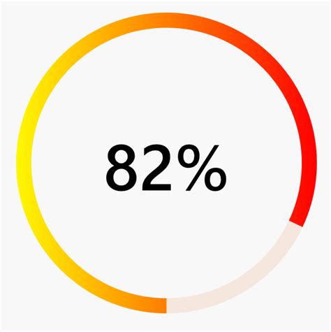 Circular Progress Bar Png