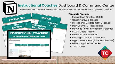 notion template for instructional coaches organize your day and