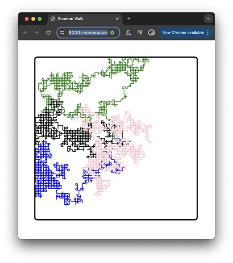 Creating A Random Walk Simulation