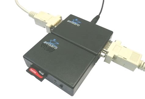 Best Serial Port Sniffer Software And Hardware Solutions 2025