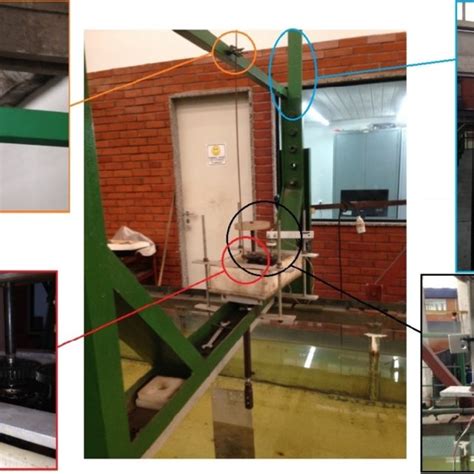 Torsional Galloping Based Turbine Set Up In The Current Flume Orange Download Scientific