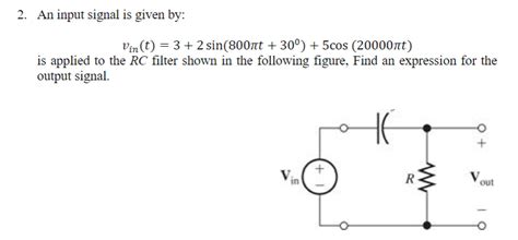 Solved An Input Signal Is Given By Vin T Chegg