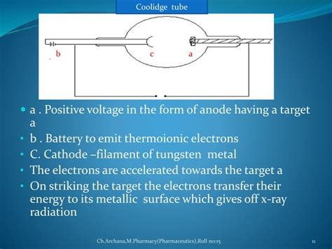 X Ray Diffraction Technique Pptx