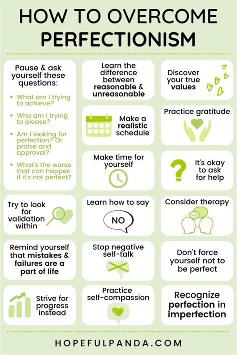 Overcome Perfectionism Artofit