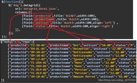 Java Web当中使用easyui快速建立漂亮的后台网站(教程源代码) Csdn博客 Java Web当中使用easyui快速建立漂亮的后台网站(教程源代码) Csdn博客