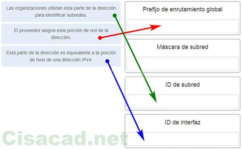 CCNA 1 ITN V7 0 Examen Final P78 Cisacad Net