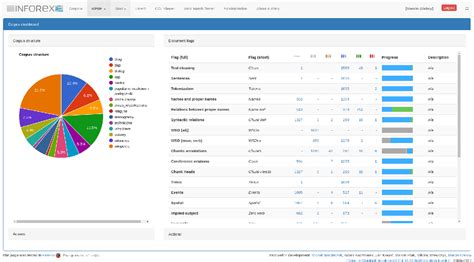 figure 1 from inforex — a collaborative system for text corpora
