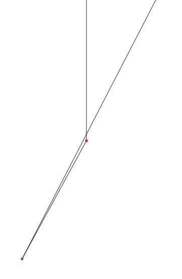 Contour With Intersecting Edges · Issue 1565 · Be5invisiosevka · Github