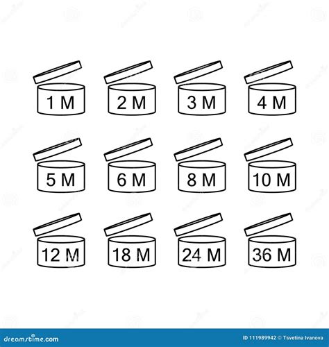 Expiration Date After Opening Sign Best Before Icon After Open