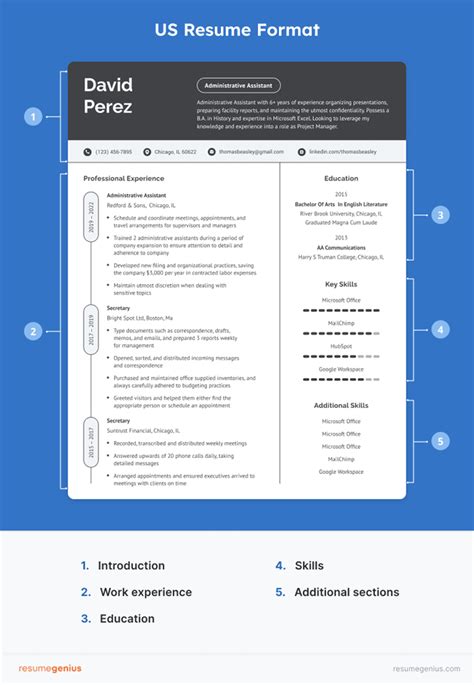 How To Write A Us Resume Format Templates And Tips
