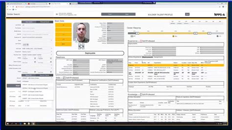 Ipps A R3 Demonstration Soldier Talent Profile Check Out This
