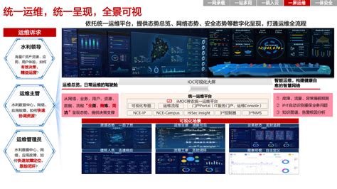 解决方案丨智慧水利物联感知解决方案（ppt） 知乎