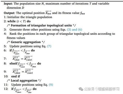 三角拓扑聚合优化算法 TTAO 2024年新算法 公式原理详解与性能测评 Matlab代码免费获取 知乎