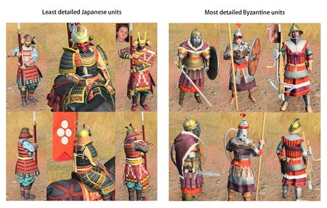The Curious Case Of Aoe 4 Graphics Lots Of Screenshots 627 By