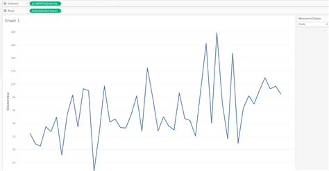 dynamically displaying a measure value in your tooltip the data school
