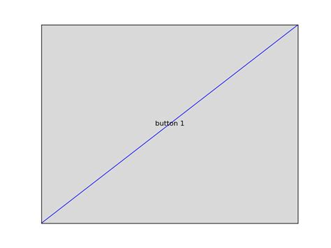 Python Typeerror From Matplotlib Button Instantiation Stack Overflow