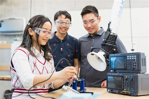 Electrical N Computer Hero Future Engineering Undergraduates