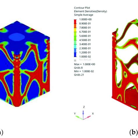 A Contour Plot Of Topological Optimization The Red Elements Form The Download Scientific