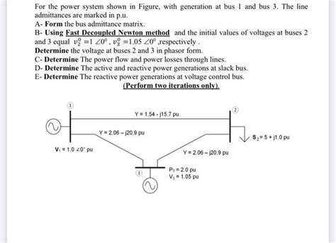 Solved For The Power System Shown In Figure With Generation Chegg