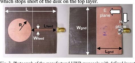 Figure 1 From 4th Generation Multiresonator Based Chipless Rfid Tag Utilizing Spiral Ebgs