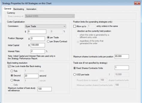 Tutorial Look Inside Bar Back Testing And Intra Bar Order Generation And Calculation