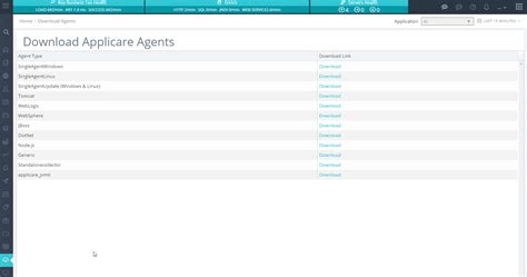 Downloading Applicare Agents Arcturus Technologies Inc