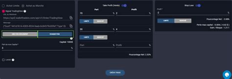 Comment Créer un Bot de Trading Automatique sur TradingView