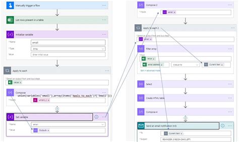 send an email to the email address found in excel power platform