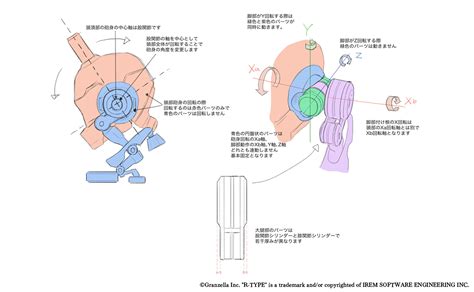 R Type Final 2 Monthly Development Report June 2020 Gematsu
