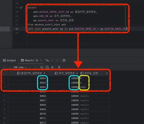 JPA QueryDSL에서 MySQL group concat 함수 등록과 사용법 ThisisWoo
