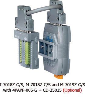 Remote Io Module M Z G S Ch Universal AI Module