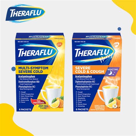 Jual Theraflu Multi Symptom Severe Cold And Cough Shopee Indonesia