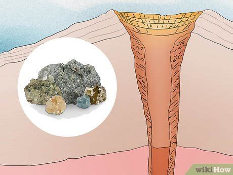 How To Identify Kimberlite Properties Features Location More