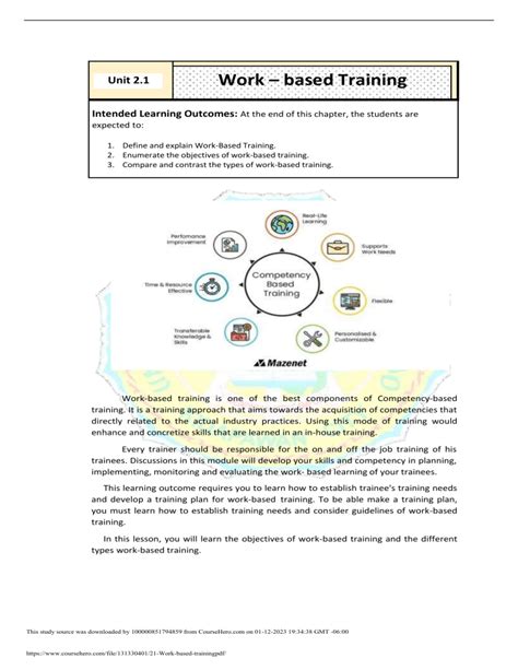 Work Based Training Module On Types Objectives