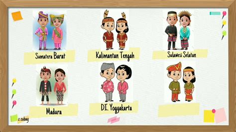Kelas 3 Tema 5 Materi PPKn Subtema 1 Indahnya Bersatu Dalam