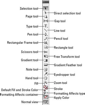 Add Fills To InDesign CS Shapes Dummies