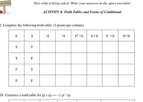 Solved Give What Is Being Asked Write Your Answers On The Space